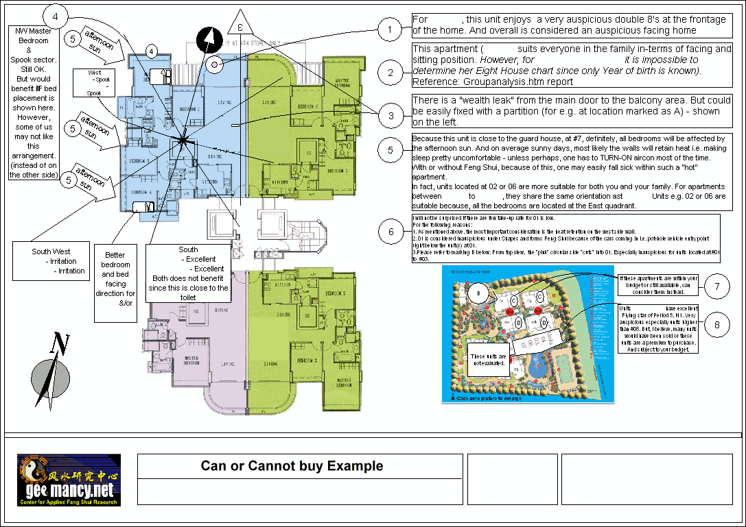 House Hunting - Floor Plan Expert Review Layout Example - House Hunting ...
