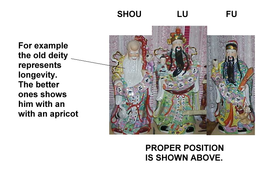 Large Fuk Luk Sau statues - General Help - FengShui.Geomancy.Net