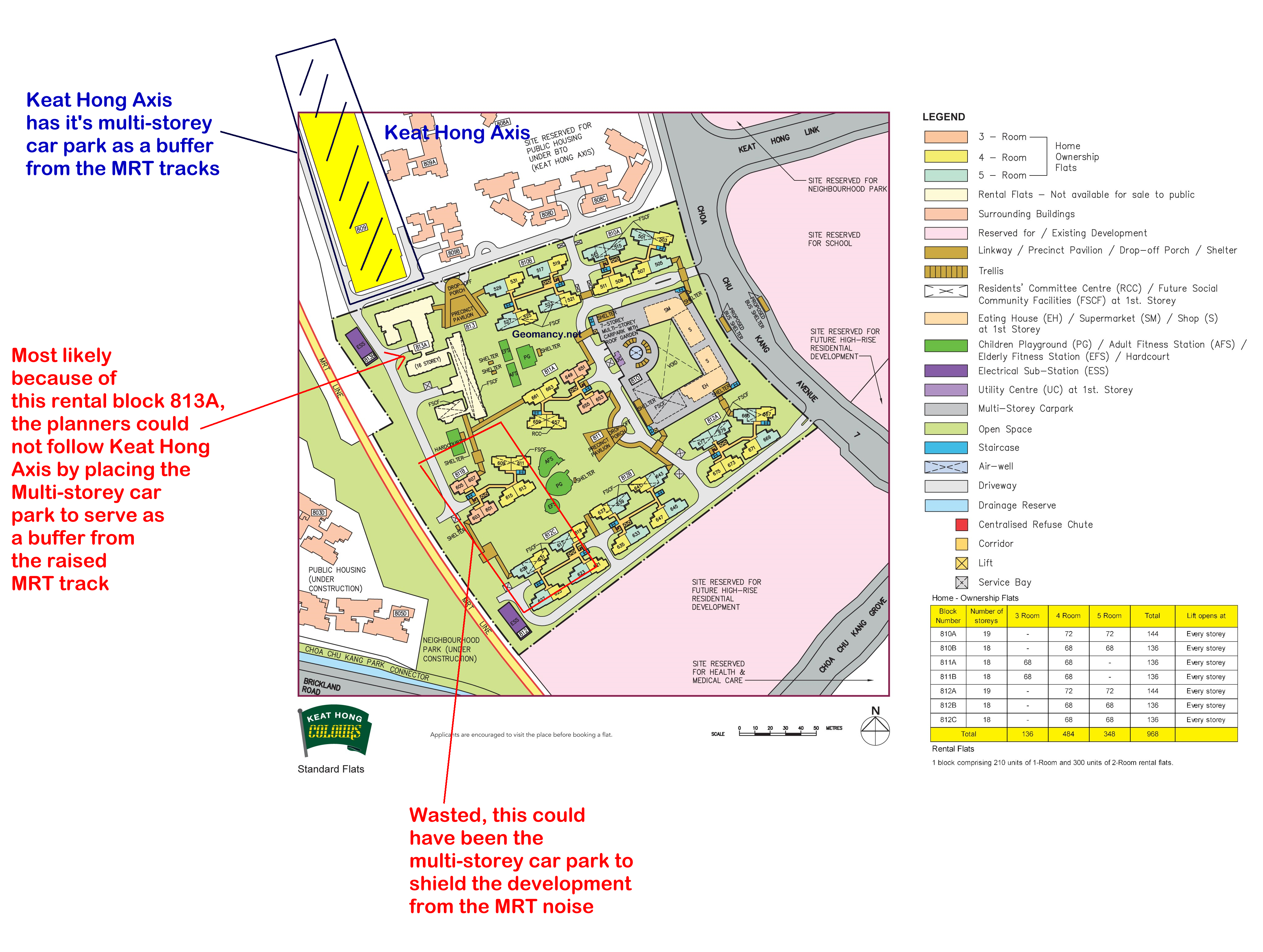 Part 1 Feng Shui of Keat Hong Axis @ Choa Chu Kang - Singapore Property ...