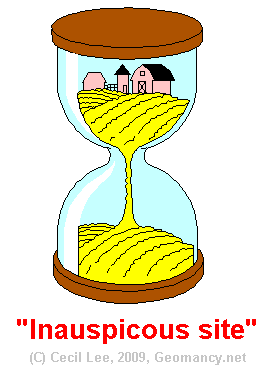 Is this site auspicious or inauspicious? TELL ME! - Caricatures ...