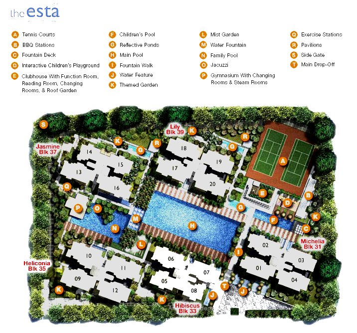 The Seaview, The Esta & One Amber - Singapore Property Review ...