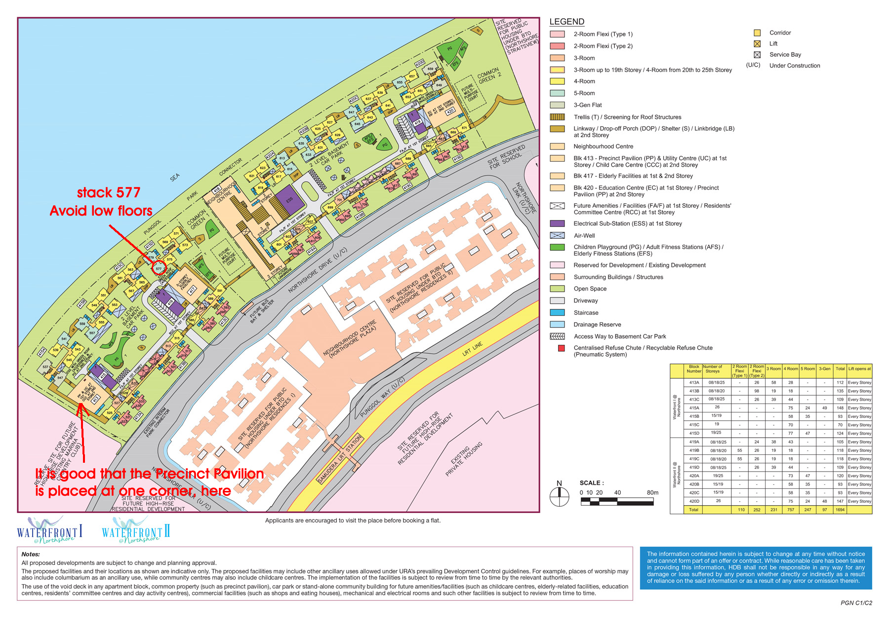 Part 1: HDB Waterfront I and II @ Northshore - Singapore Property ...