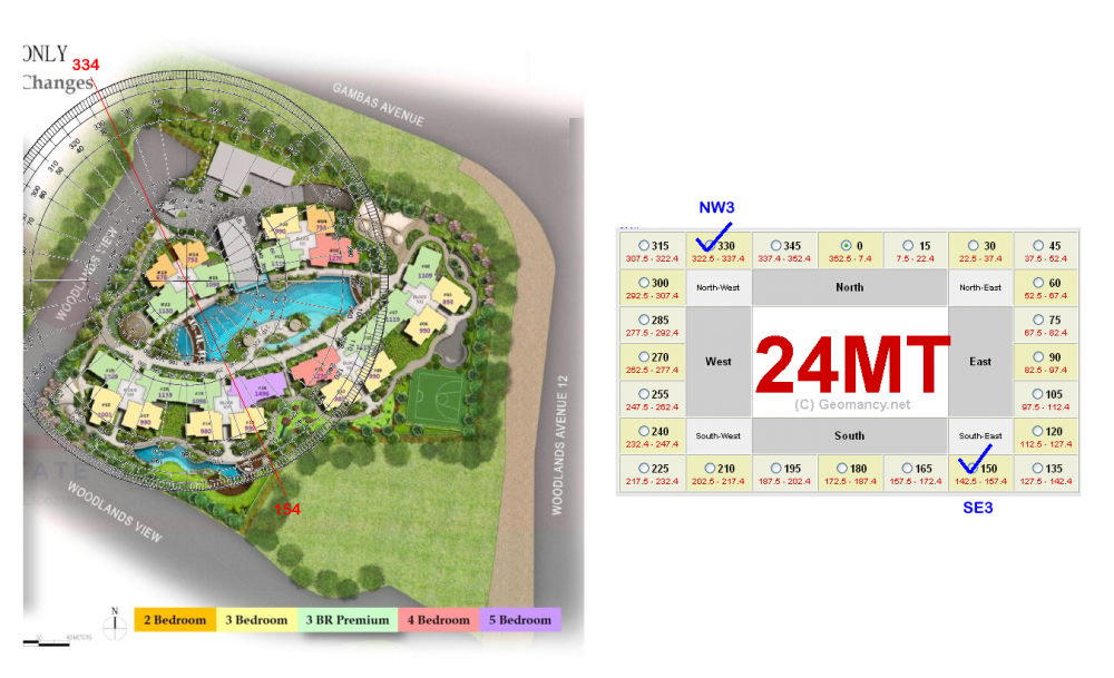 Northwave Executive Condo (EC) @ Woodlands View - Singapore Property ...