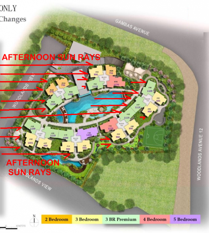 Northwave Executive Condo (EC) @ Woodlands View - Singapore Property ...